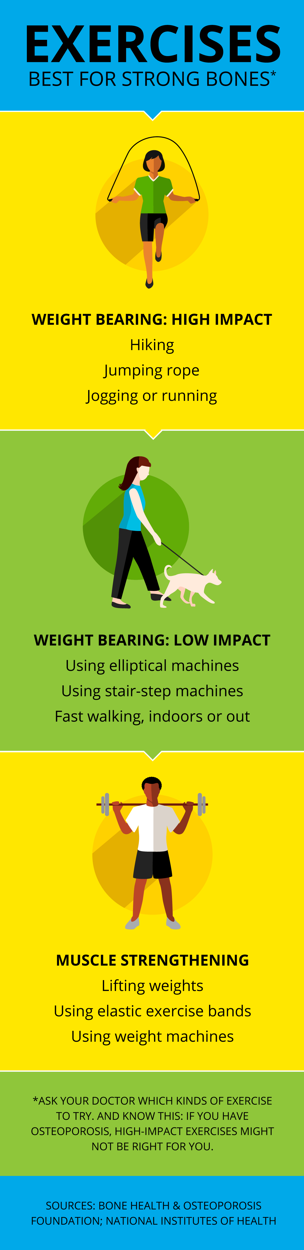 Try these bone-building exercises | CGH Medical Center